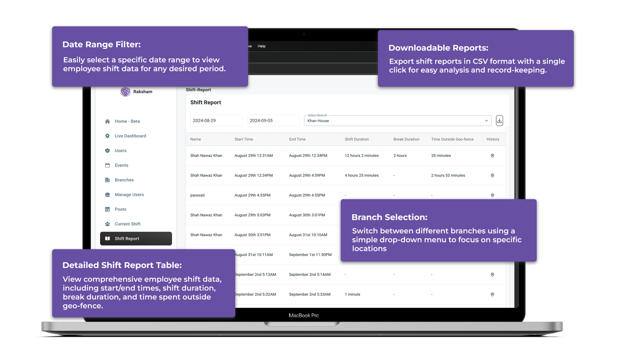 Raksham Web - Raksham - Staff Attendance, Guard Management and Payroll ...